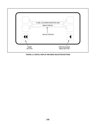 Cummins onan dgfb generator set with power command 2100 controller ...