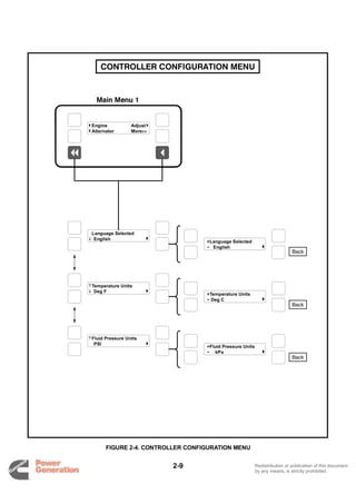Cummins onan dqae generator set with power command controller pcc2100 ...