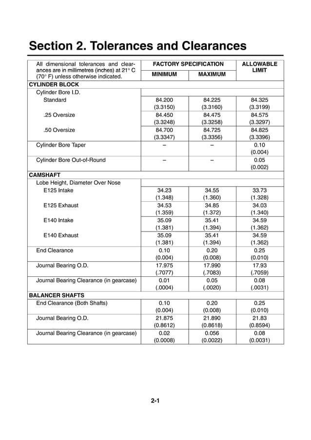 Cummins Onan E125H Engine Service Repair Manual.pdf