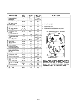 Cummins Onan E125H Engine Service Repair Manual.pdf