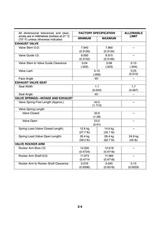 Cummins Onan E125H Engine Service Repair Manual.pdf