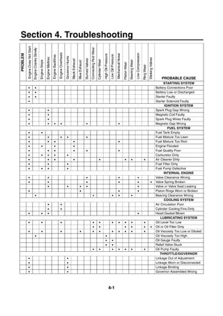 Cummins Onan E125H Engine Service Repair Manual.pdf