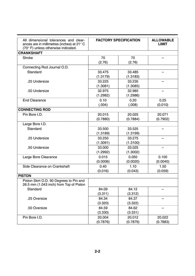 Cummins Onan E125H Engine Service Repair Manual.pdf