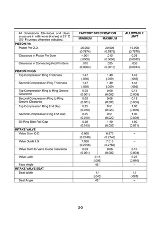 Cummins Onan E125H Engine Service Repair Manual.pdf