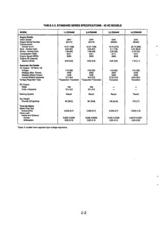 Cummins Onan EGH Generator Set Service Repair Manual.pdf