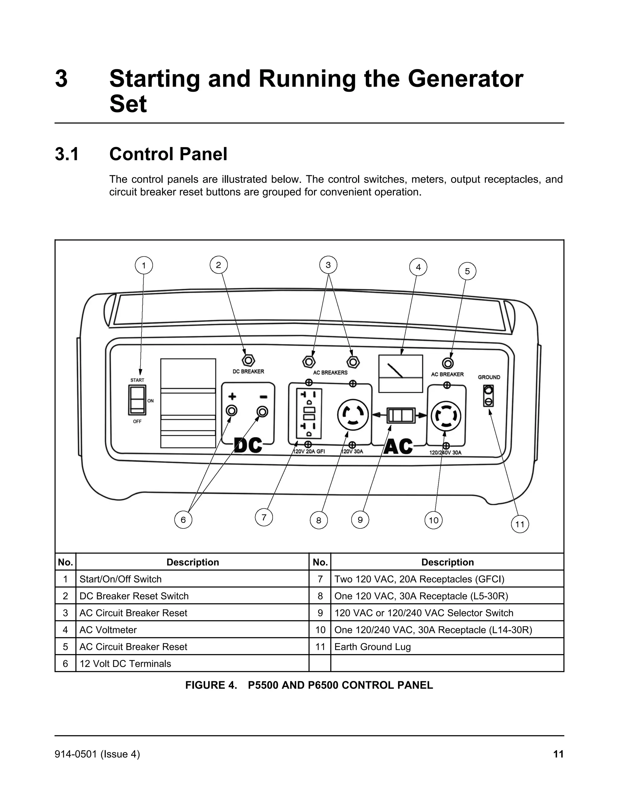 Cummins onan egmbe p6500 (spec a) generator service repair manual | PDF