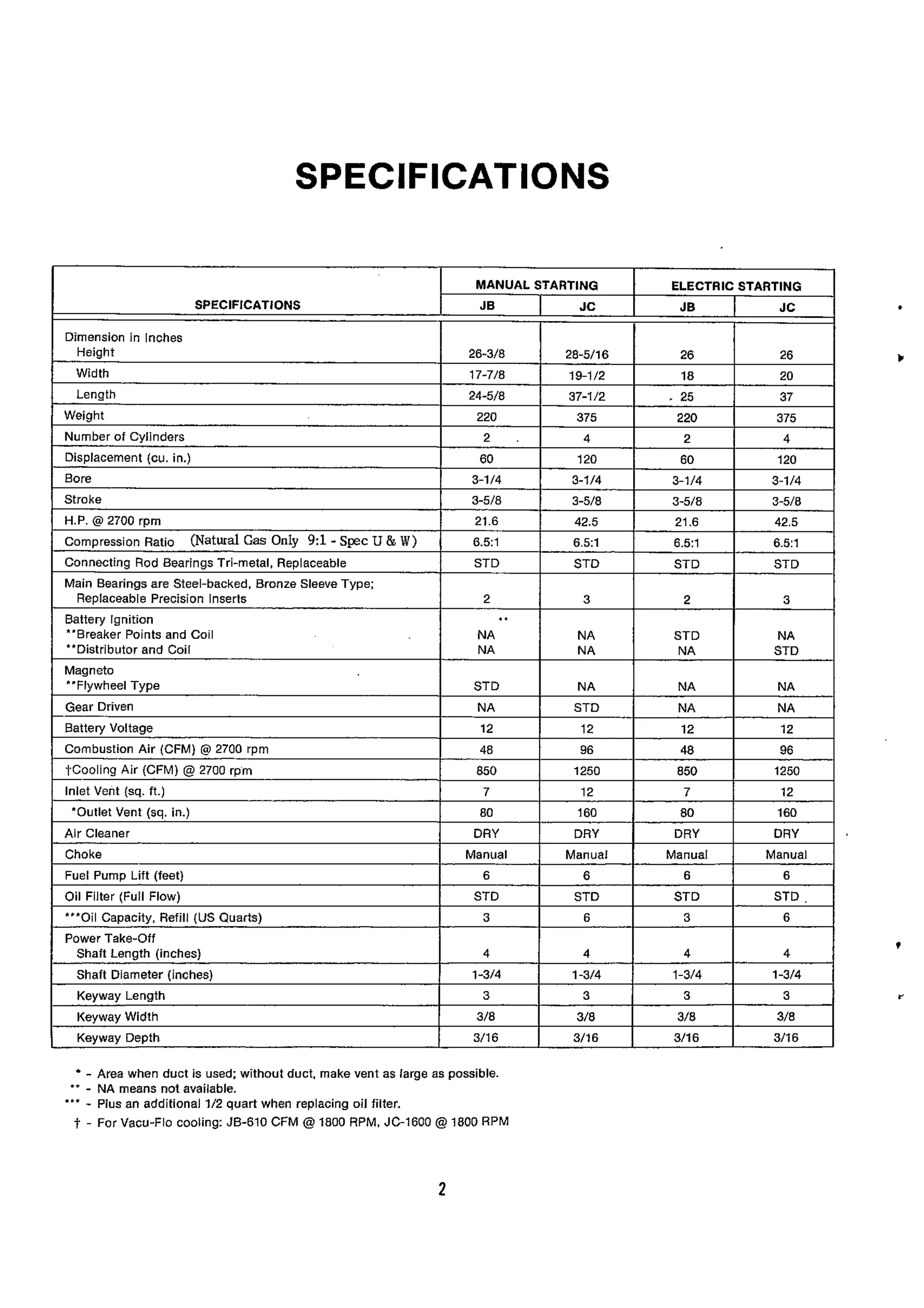 Cummins Onan JB - JC Industrial Engine Service Repair Manual.pdf