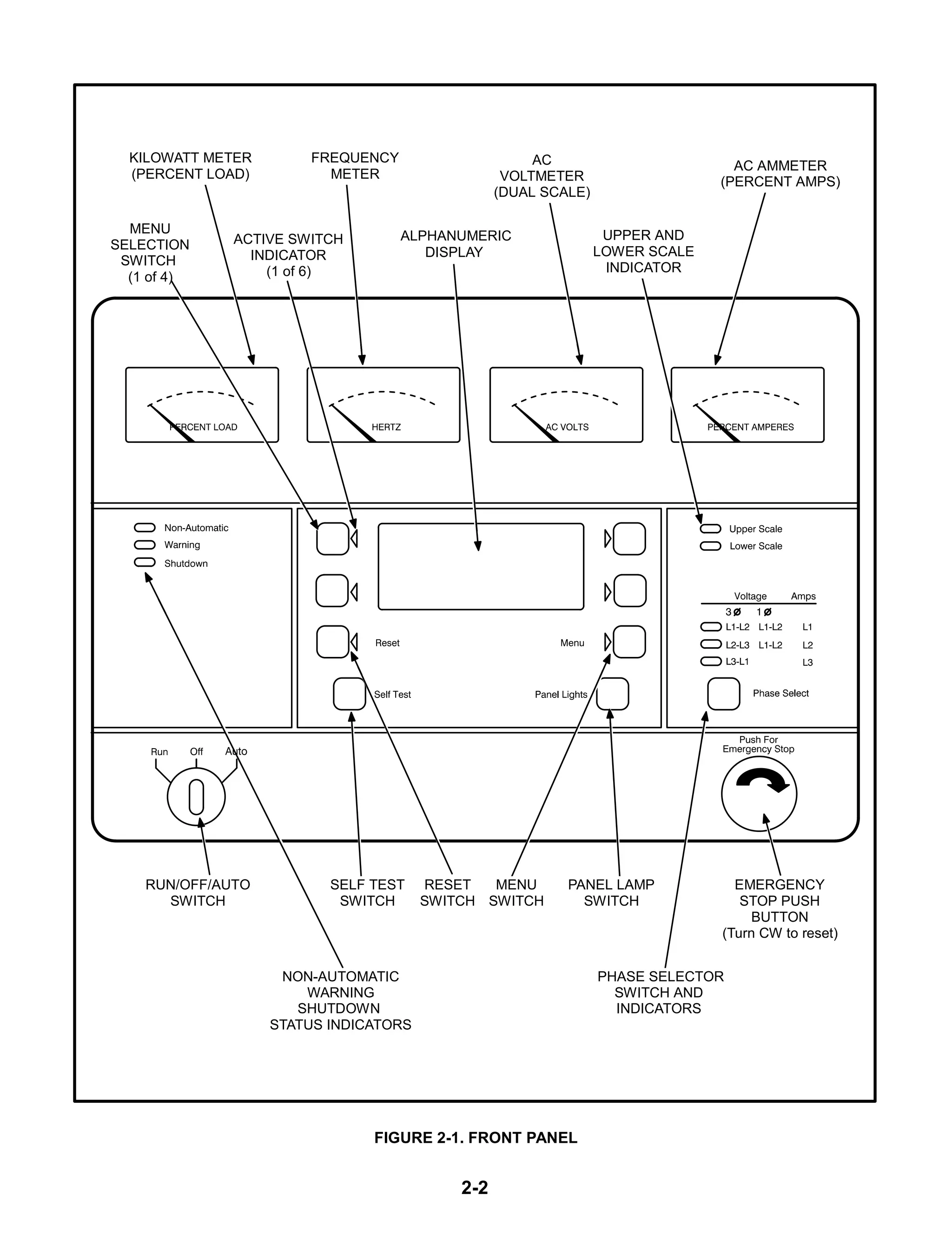 Cummins onan power command 3100 controller service repair manual | PDF