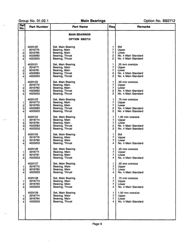 Cummins qsm 11 parts catalog | PDF