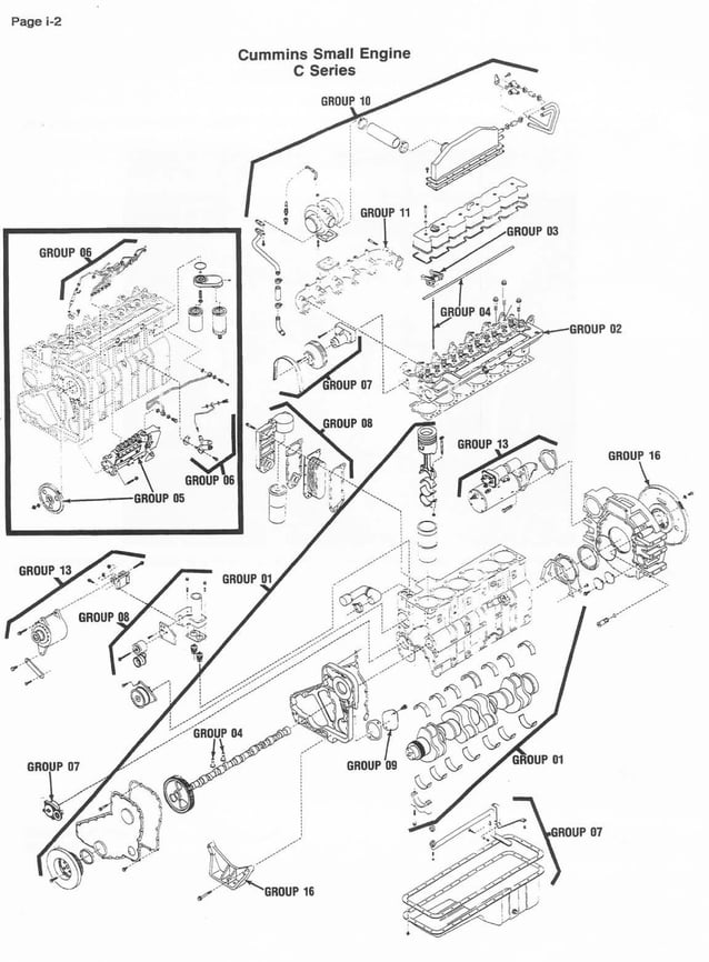 Cummins shop manual c series engines | PDF