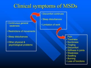 Cummulative Trauma Disorder exp ined ppt | PPT