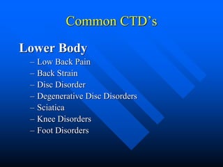 Cummulative Trauma Disorder exp ined ppt | PPT