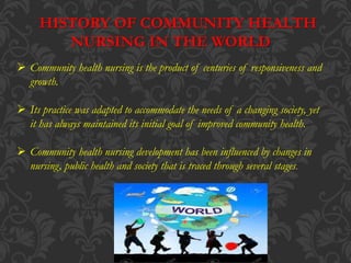 HISTORY OF COMMUNITY | PPTX