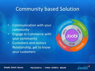 Community based e-Commerce website | PPT