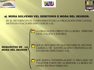 Cumplimiento de las obligaciones para la lapto | PDF