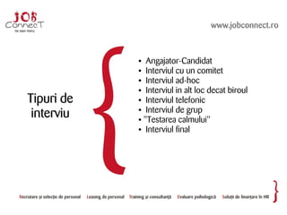 Interviul cu angajatorul | PDF
