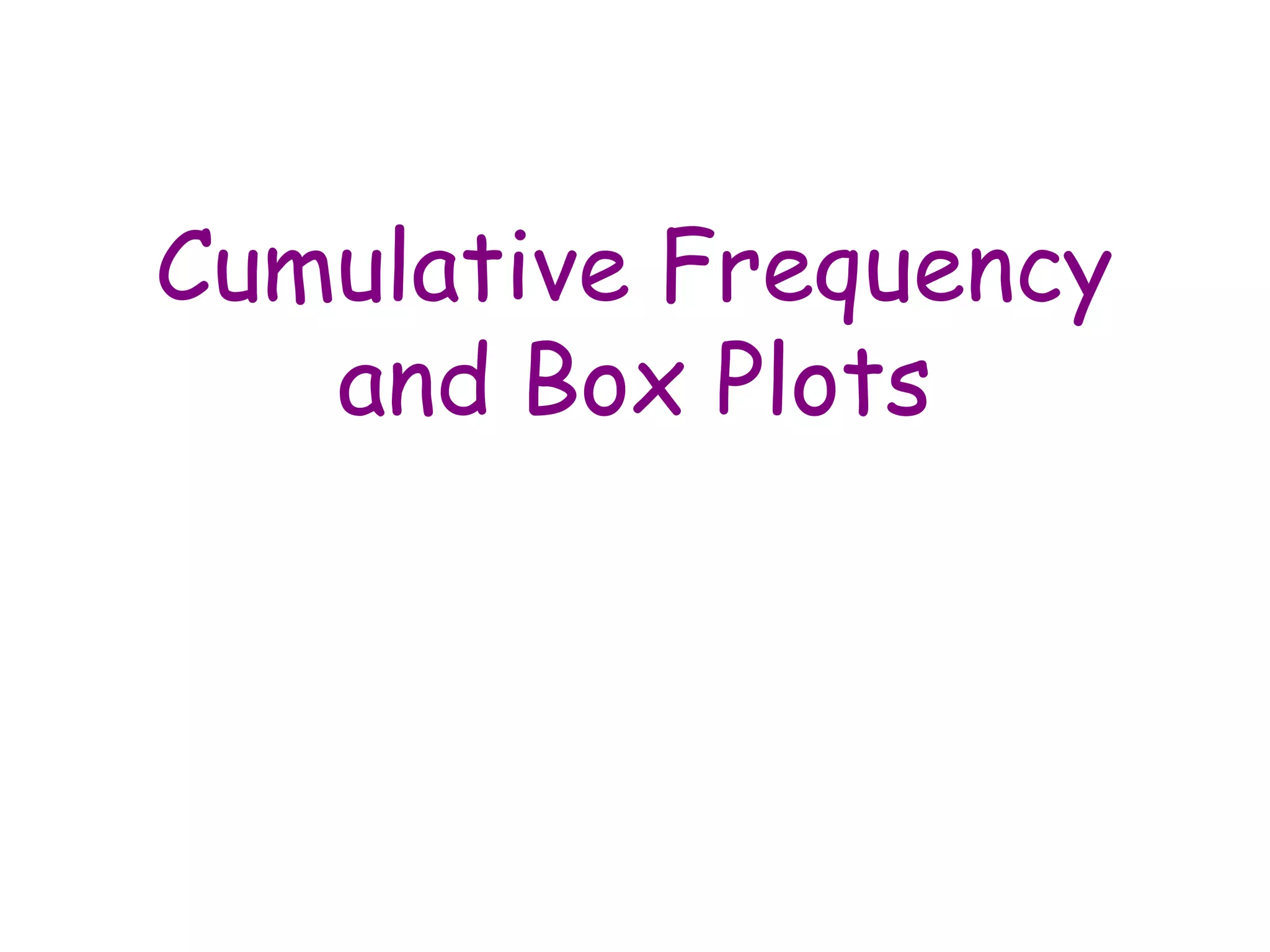 Cumulative freqeuncy and_box_plots | PPT