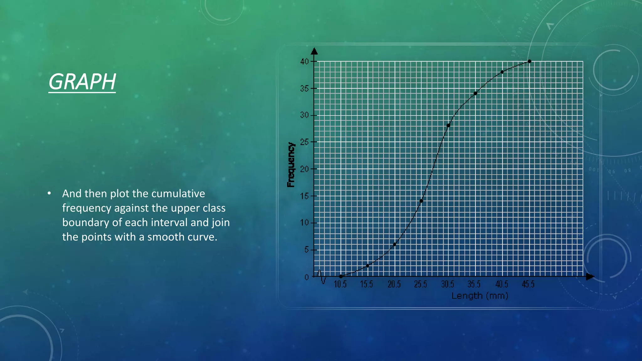 Cumulative frequency distribution | PPTX