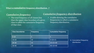 Cumulative frequency distribution | PPTX