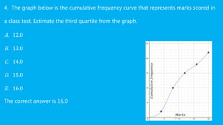 Cumulative Frequency Revision | PPTX