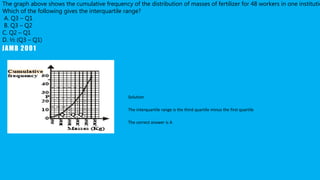 Cumulative Frequency Revision | PPTX