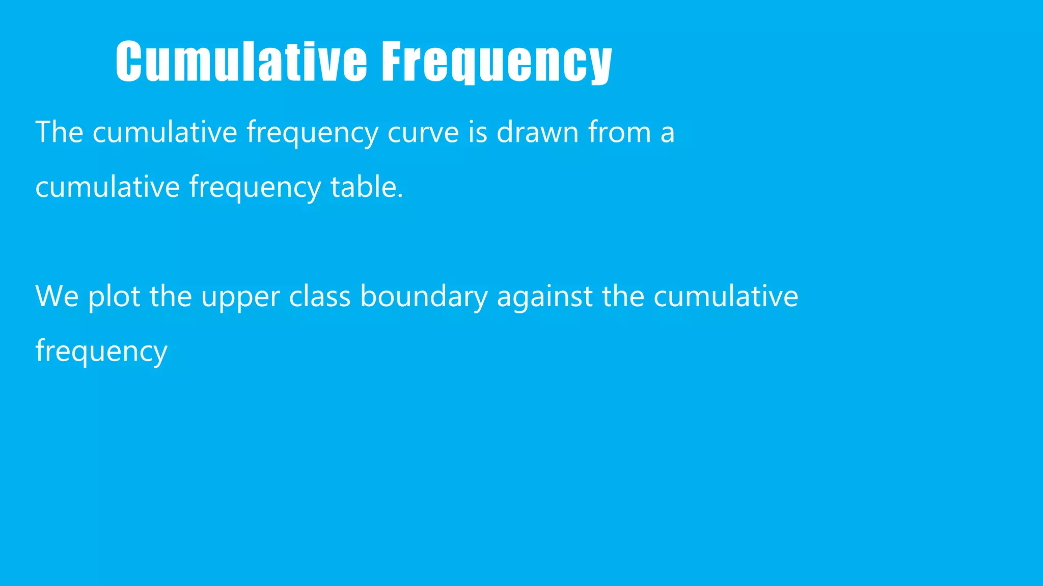 Cumulative frequency revision card | PPT