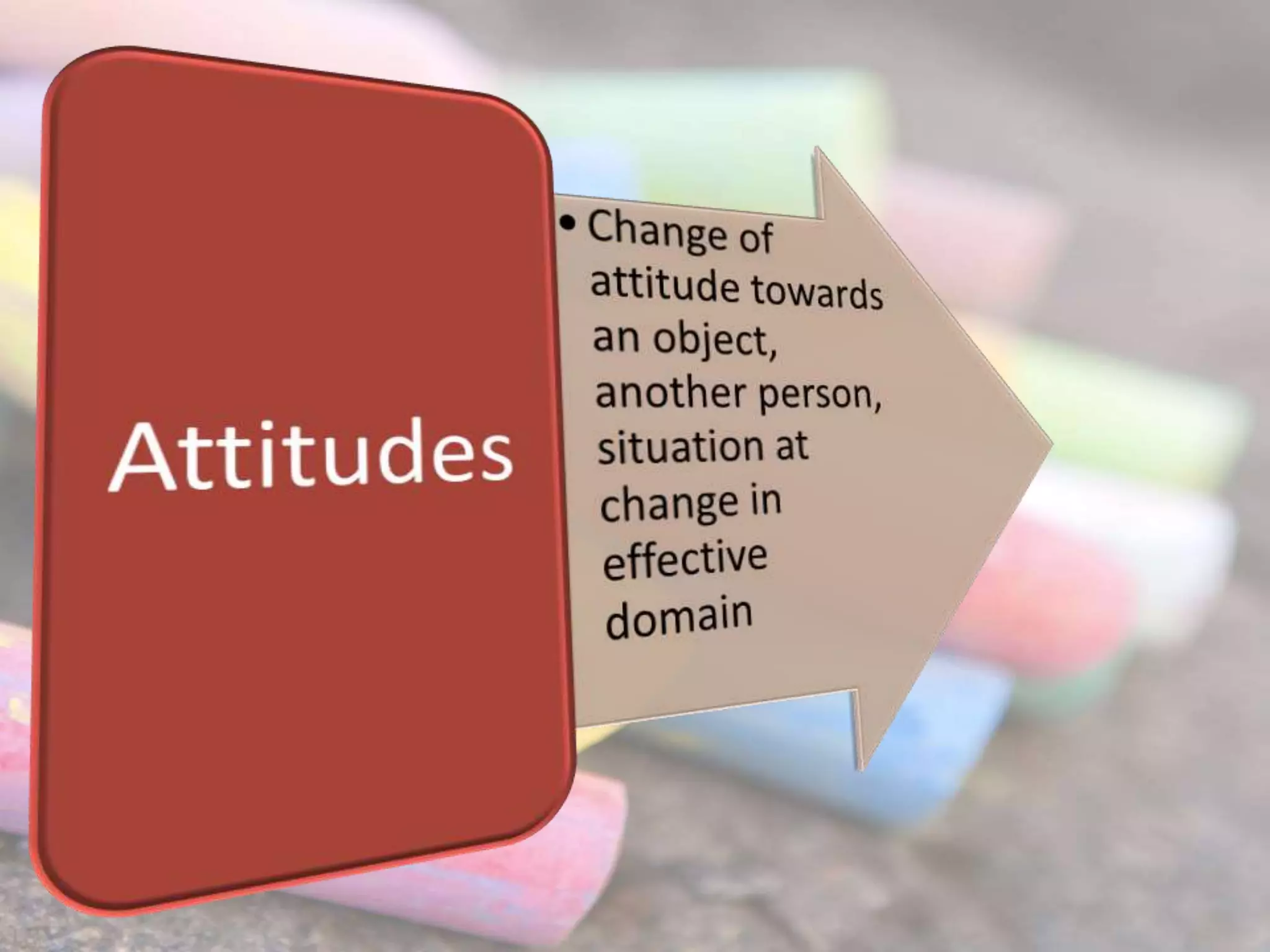 Cumulative learning theory | PPTX