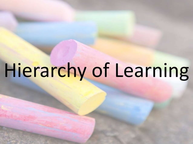 Cumulative learning theory | PPTX | Educational Assessment | Education