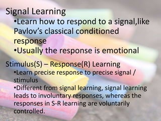 Cumulative learning theory | PPTX