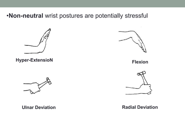 CUMULATIVE TRAUMATIC DISORDER’Sppppppptx | PPTX