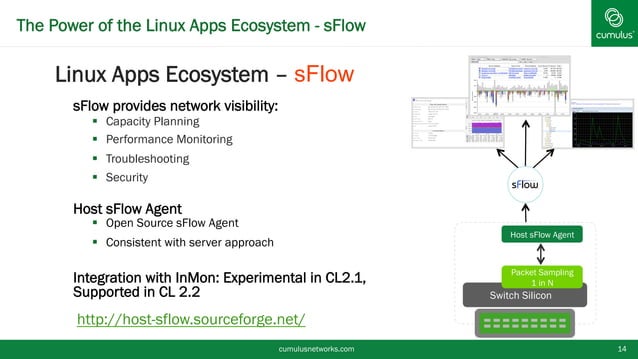 Cumulus Linux 2.2 Overview | PPT