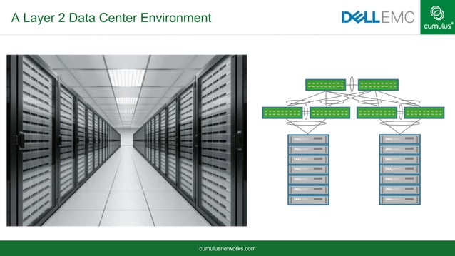 Building Scalable Data Center Networks Pptx Computer Networking Computing
