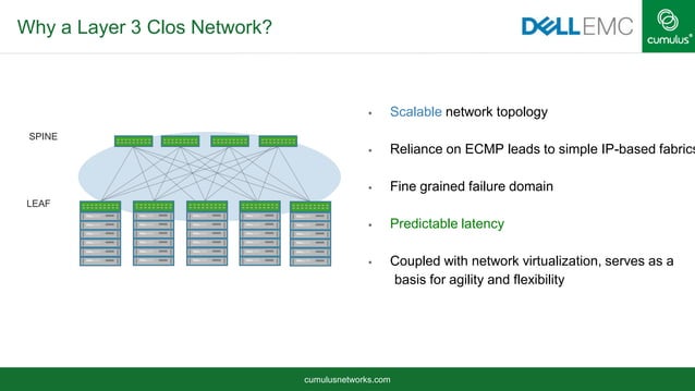 Building Scalable Data Center Networks Pptx Computer Networking Computing