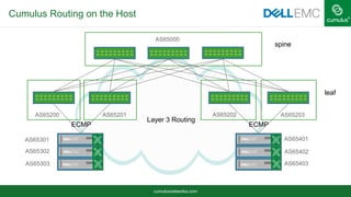 Building Scalable Data Center Networks | PPTX | Computer Networking | Computing