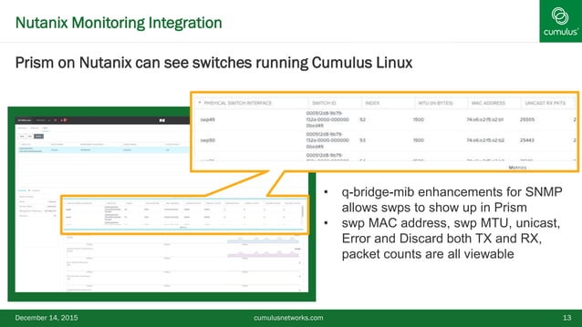 Cumulus Linux 2.5.5 What's New | PDF