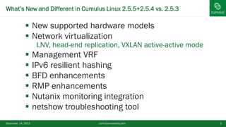 Cumulus Linux 2.5.5 What's New | PDF