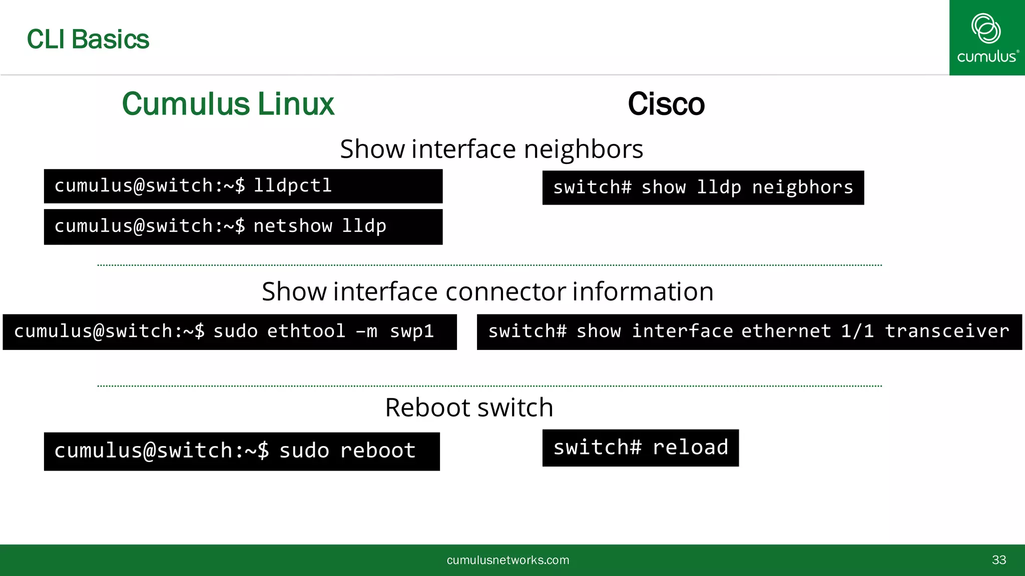 Cumulus networks conversion guide | PDF