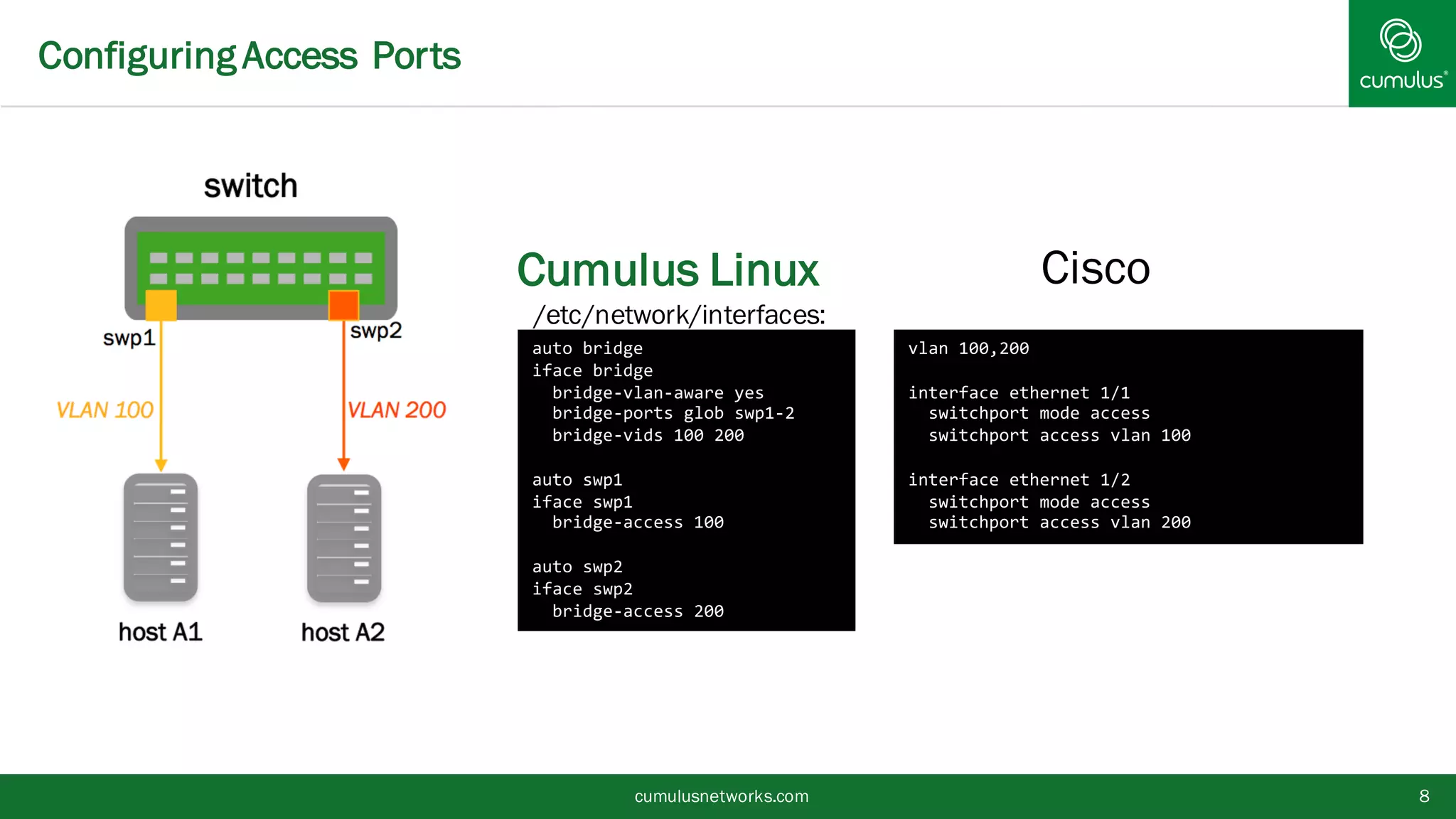 Cumulus networks conversion guide | PDF