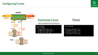 Cumulus networks conversion guide | PDF