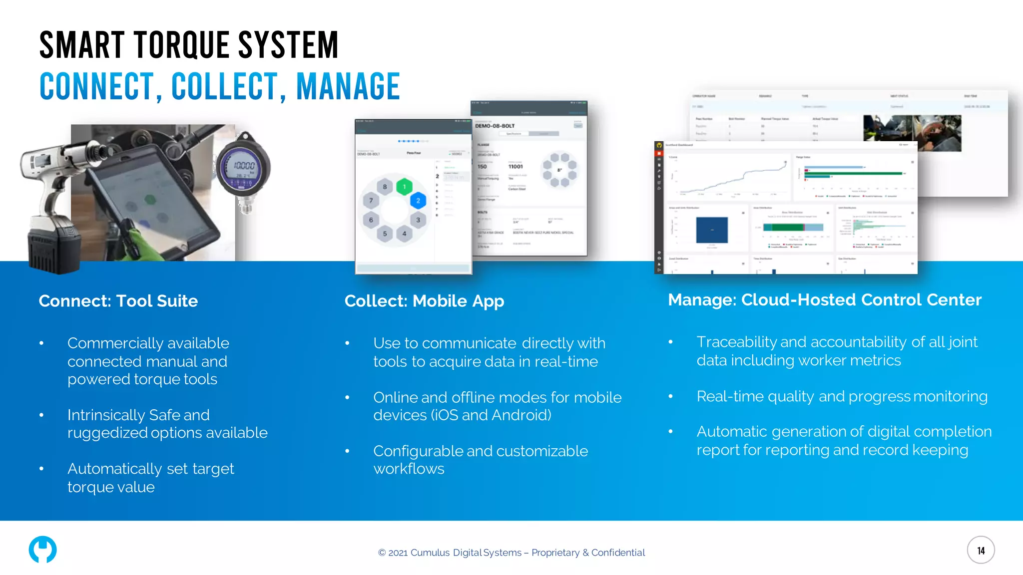 Cumulus overview | PDF