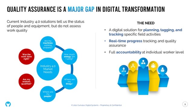 Cumulus overview | PDF