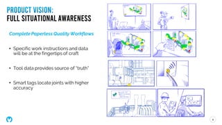 Cumulus overview | PDF