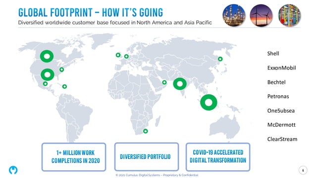 Cumulus overview | PDF