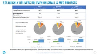 Cumulus overview | PDF