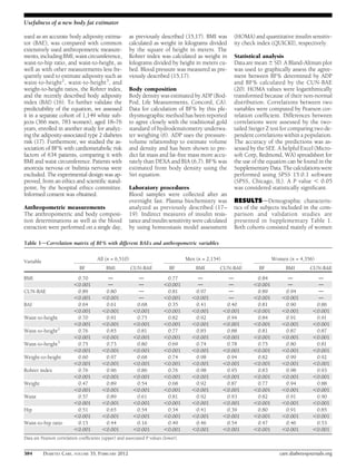 CUN-BAE PDF | PDF | Endocrine and Metabolic Diseases | Diseases and ...