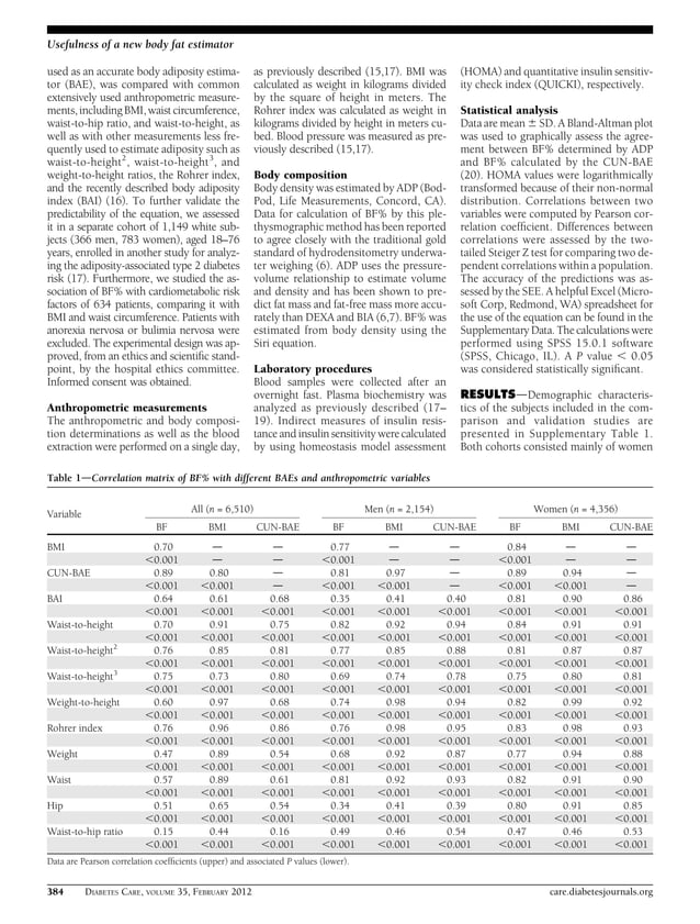 CUN-BAE PDF | PDF | Endocrine and Metabolic Diseases | Diseases and Conditions