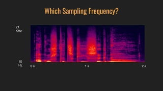 Audio Data Representation (NCGD009) | PDF