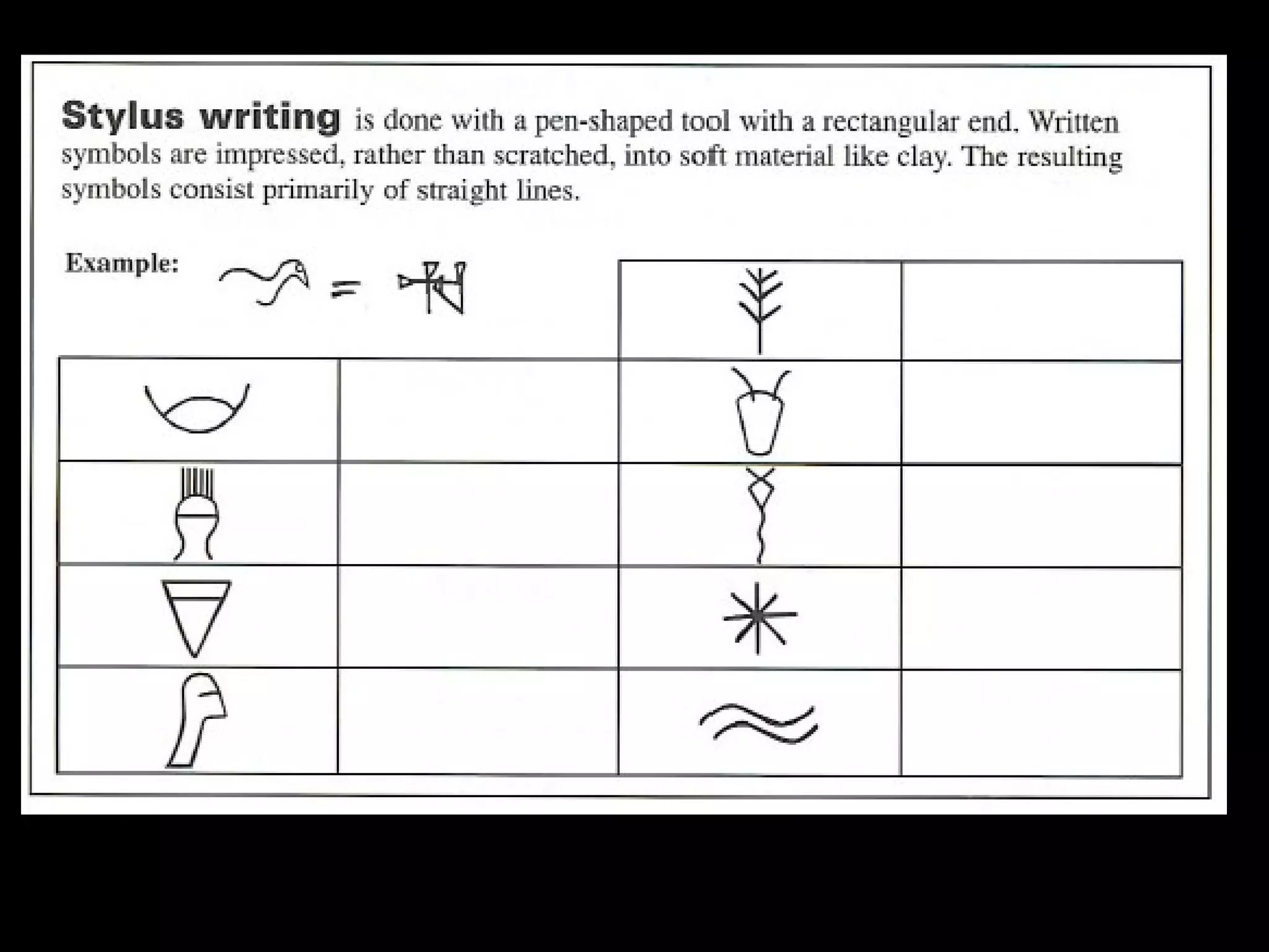 Cuneiform | PPT