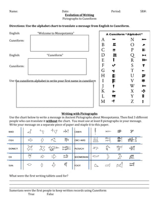 Cuneiform Alphabet Worksheet