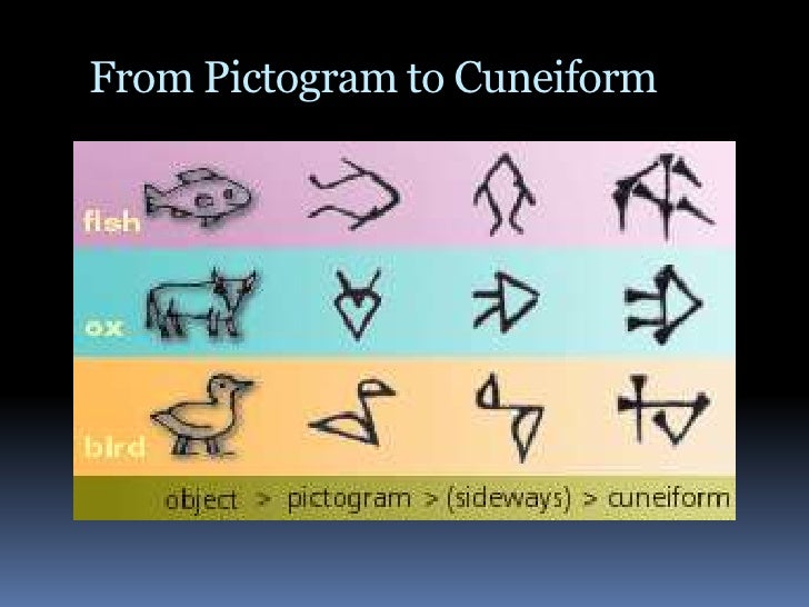 Cuneiform Writing